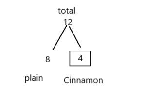 Math Expressions Grade 3 Unit 6 Lesson 2 Answer Key Parallelograms ...