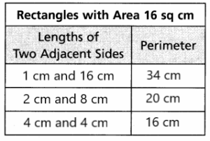 Math Expressions Grade 3 Unit 6 Lesson 7 Answer Key Compare Areas and ...