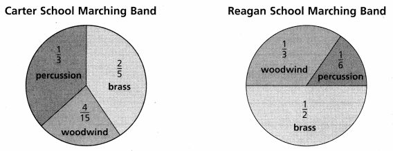 Math Expressions Grade 5 Unit 3 Lesson 14 Answer Key Focus On Math Expressions Grade 5 Unit 3 Lesson 14 Answer Key Focus On