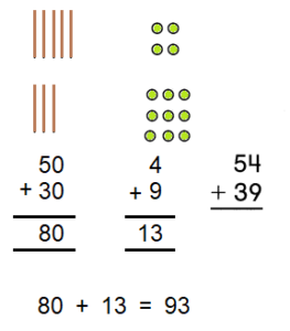 Math Expressions Grade 2 Unit 2 Lesson 8 Answer Key Addition – New ...