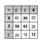 Math Expressions Grade 3 Unit 2 Lesson 2 Answer Key Solve Area Word ...