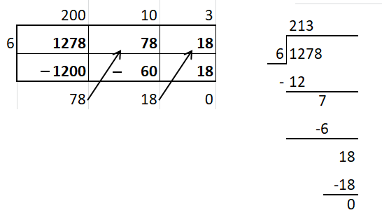 Math Expressions Grade 4 Unit 3 Lesson 11 Answer Key Focus on Mathematical Practices – Math ...