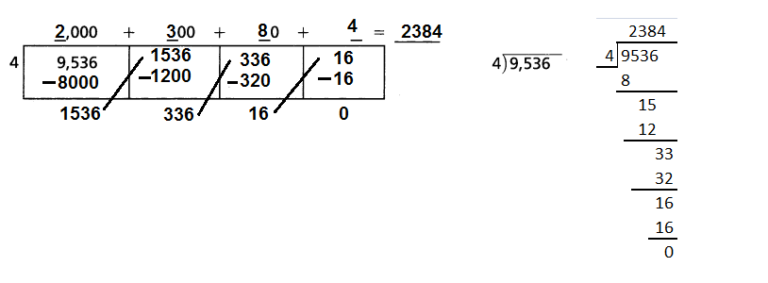 Math Expressions Grade 4 Unit 3 Lesson 3 Answer Key Discuss 2-Digit and ...