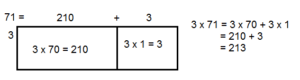 Math Expressions Grade 4 Unit 3 Lesson 5 Answer Key Relate Three ...