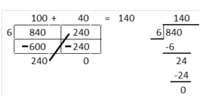 Math Expressions Grade 4 Unit 3 Lesson 5 Answer Key Relate Three ...