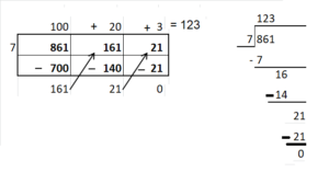 Math Expressions Grade 4 Unit 3 Lesson 6 Answer Key Divide by Any ...