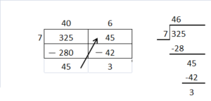 Math Expressions Grade 4 Unit 3 Lesson 6 Answer Key Divide by Any ...