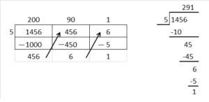 Math Expressions Grade 4 Unit 3 Lesson 6 Answer Key Divide by Any ...