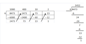 Math Expressions Grade 4 Unit 3 Lesson 6 Answer Key Divide by Any ...