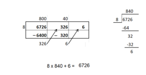 Math Expressions Grade 4 Unit 3 Lesson 7 Answer Key Just-Under Quotient ...