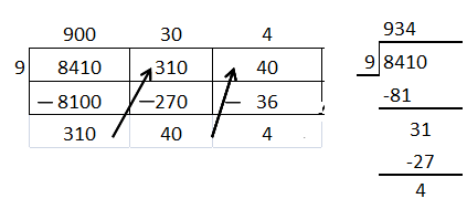 Math Expressions Grade 4 Unit 3 Lesson 9 Answer Key Make Sense of ...