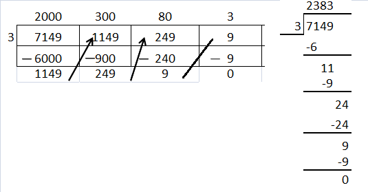 Math Expressions Grade 4 Unit 7 Lesson 2 Answer Key Fractions on the ...