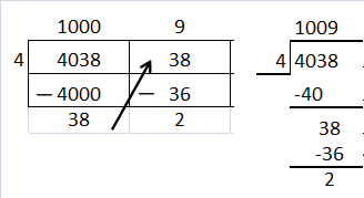 Math Expressions Grade 4 Unit 7 Lesson 2 Answer Key Fractions on the ...