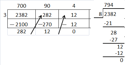 Math Expressions Grade 4 Unit 7 Lesson 2 Answer Key Fractions on the ...