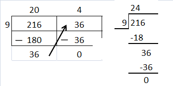 Math Expressions Grade 4 Unit 7 Lesson 2 Answer Key Fractions on the ...