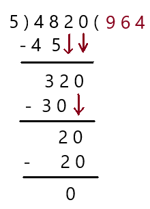 Math Expressions Grade 5 Unit 5 Lesson 1 Answer Key Divide Whole Numbers by One Digit – Math ...