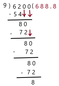 Math Expressions Grade 5 Unit 5 Lesson 1 Answer Key Divide Whole ...