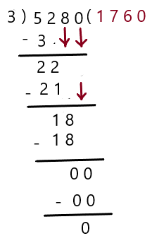 Math Expressions Grade 5 Unit 5 Lesson 1 Answer Key Divide Whole ...