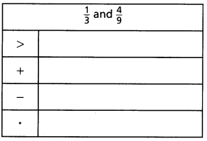 Math Expressions Grade 5 Unit 5 Lesson 11 Answer Key Focus on ...