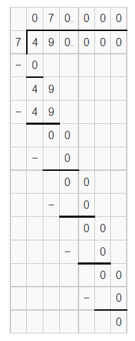 Math Expressions Grade 5 Unit 6 Lesson 10 Answer Key Practice Problem Solving – Math Expressions ...