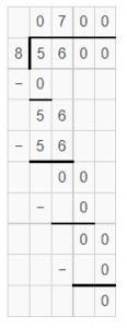 Math Expressions Grade 5 Unit 7 Lesson 5 Answer Key The Coordinate ...