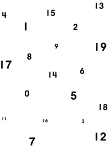 Math Expressions Kindergarten Unit 3 Answer Key Teen Numbers as Tens ...