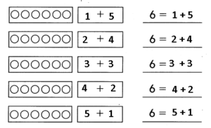 Math Expressions Grade 1 Unit 1 Lesson 4 Answer Key Partners of 6 ...