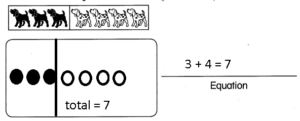 Math Expressions Grade 1 Unit 2 Lesson 3 Answer Key Addition Equations ...