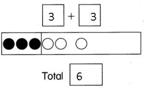 Math Expressions Grade 1 Unit 2 Lesson 9 Answer Key Practice Counting ...