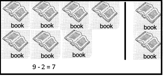 Math Expressions Grade 1 Unit 3 Lesson 6 Answer Key Subtraction ...