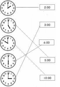 Math Expressions Grade 1 Unit 7 Lesson 1 Answer Key Introduction to ...