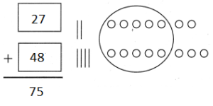Math Expressions Grade 1 Unit 8 Lesson 2 Answer Key Methods of 2-Digit Addition – Math ...