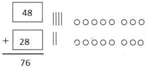 Math Expressions Grade 1 Unit 8 Lesson 2 Answer Key Methods of 2-Digit ...