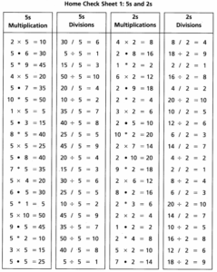 Math Expressions Grade 3 Unit 1 Lesson 5 Homework and Remembering Answer Key 7 – Math ...
