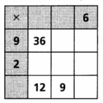 Math Expressions Grade 3 Unit 2 Lesson 2 Answer Key Solve Area Word ...
