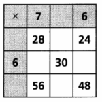 Math Expressions Grade 3 Unit 2 Lesson 2 Answer Key Solve Area Word ...