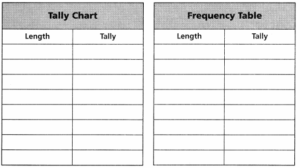 Math Expressions Grade 3 Unit 3 Lesson 13 Answer Key Represent and ...