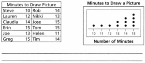 Math Expressions Grade 3 Unit 3 Lesson 13 Answer Key Represent and ...