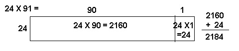 Math Expressions Grade 4 Unit 2 Lesson 12 Answer Key Two-Digit by Two ...