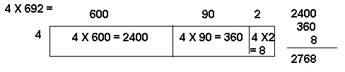 Math Expressions Grade 4 Unit 2 Lesson 12 Answer Key Two-Digit by Two ...