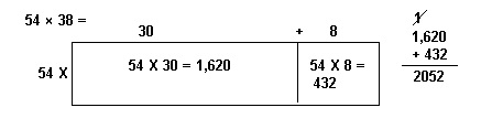 Math Expressions Grade 4 Unit 2 Lesson 13 Answer Key Different Methods ...