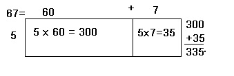 Math Expressions Grade 4 Unit 2 Lesson 5 Answer Key Estimate Products ...