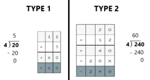 Math Expressions Grade 4 Unit 5 Lesson 7 Answer Key Solve Measurement ...