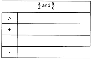 Math Expressions Grade 5 Unit 6 Lesson 3 Answer Key Write Word Problems – Math Expressions ...