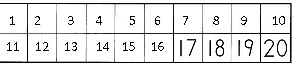 Math Expressions Kindergarten Unit 3 Answer Key Teen Numbers as Tens ...