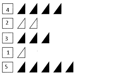 Math Expressions Kindergarten Unit 3 Answer Key Teen Numbers as Tens ...