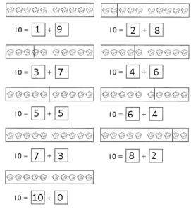 Math Expressions Kindergarten Unit 4 Answer Key Partners, Problem ...