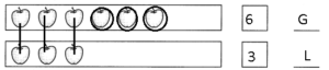 Math Expressions Kindergarten Unit 4 Answer Key Partners, Problem ...