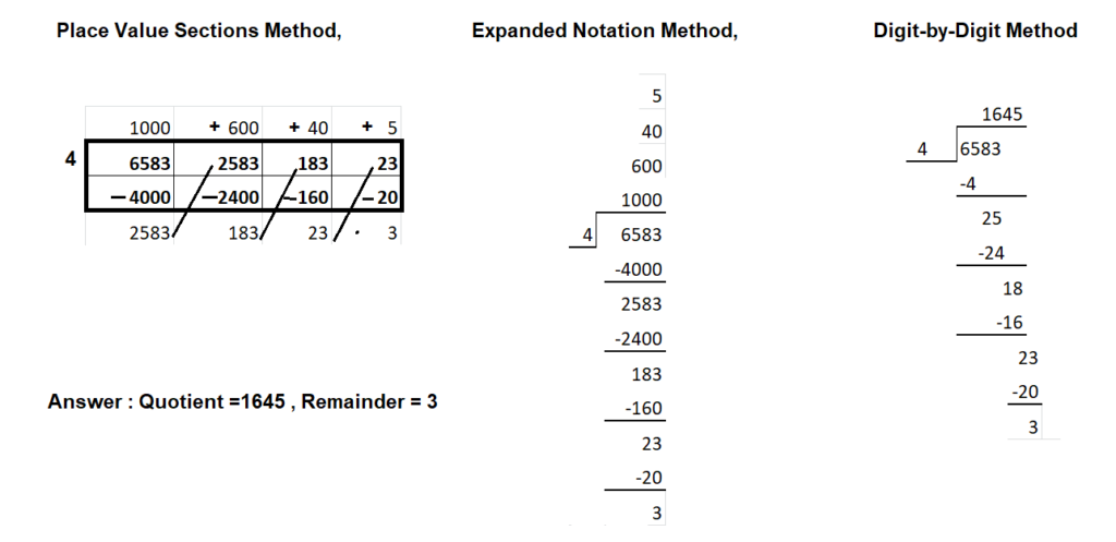 Math Expressions Grade 4 Unit 3 Lesson 5 Answer Key Relate Three ...