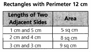 Math Expressions Grade 3 Unit 6 Lesson 8 Answer Key Area of Rectilinear ...